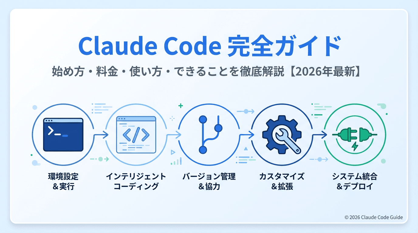Claude Code完全ガイド｜始め方・料金・使い方・できることを徹底解説【2026年最新】 - AI Native ブログ | AI ...
